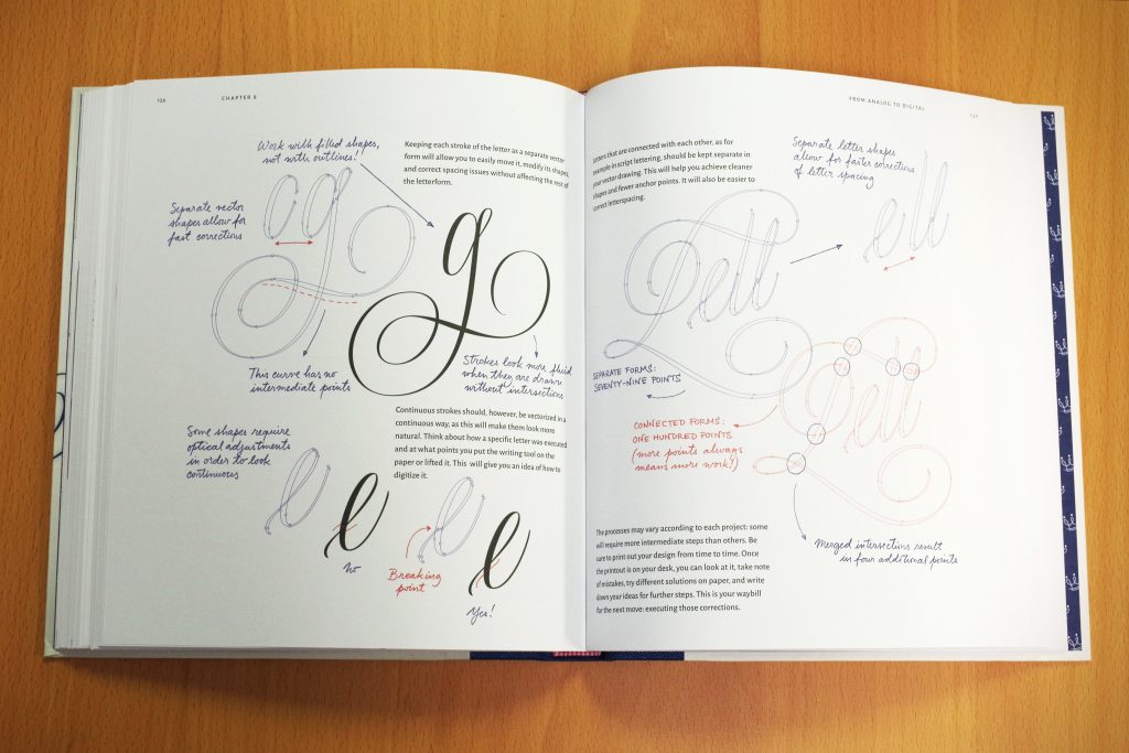 Fontspring Blog – Book Review: The Golden Secrets of Lettering