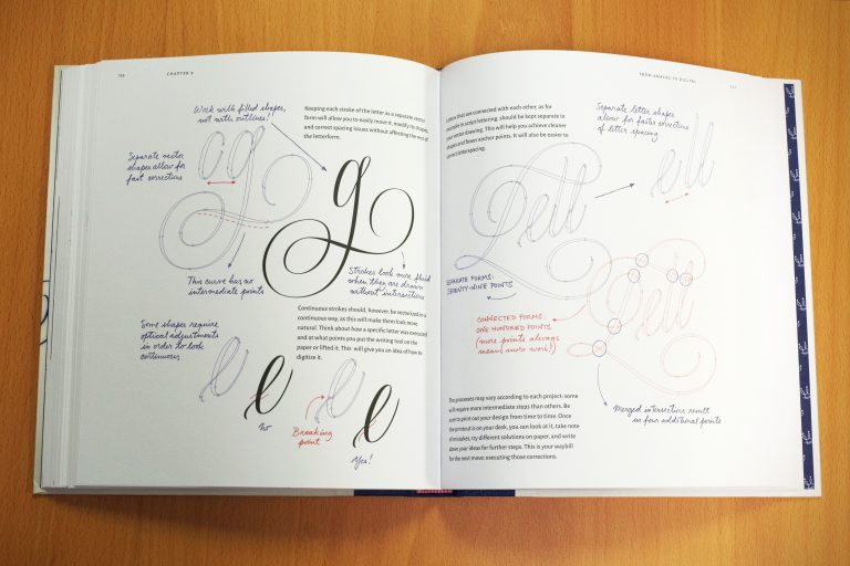 Fontspring Blog – Book Review: The Golden Secrets of Lettering
