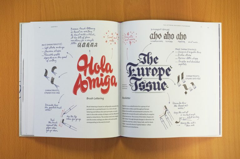 Fontspring Blog – Book Review: The Golden Secrets of Lettering